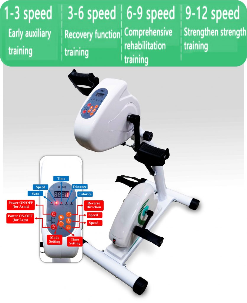 Pedal Exerciser | Electric Bike | for Arms & Legs | 2 Motors | Win Win ...