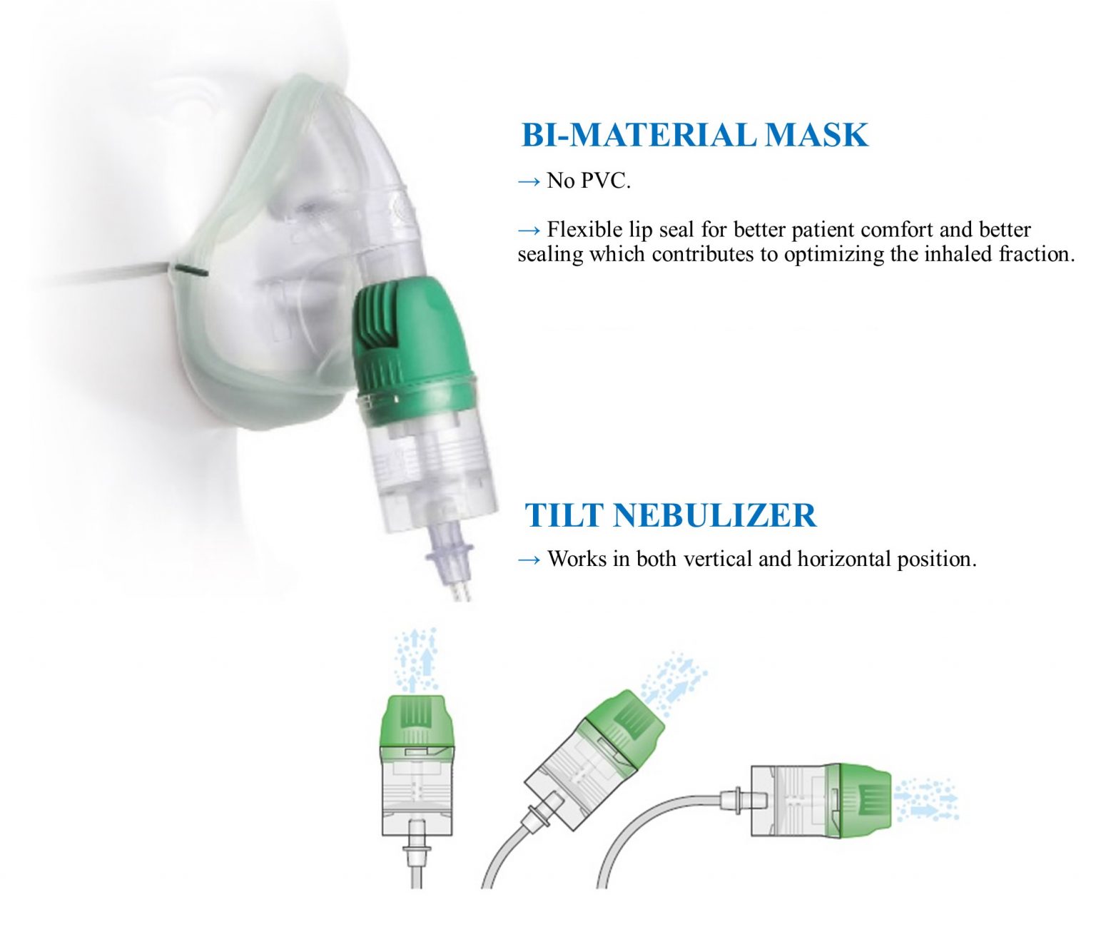 Nebulizer | Pneumatic Nebulizer | ST23 | Abu Lail Medical & Sport Center