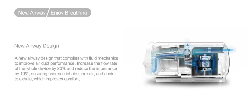 AUTOCPAP | BreathCare Ⅱ | Yuwell | YH-450 | Abu Lail Medical & Sport Center
