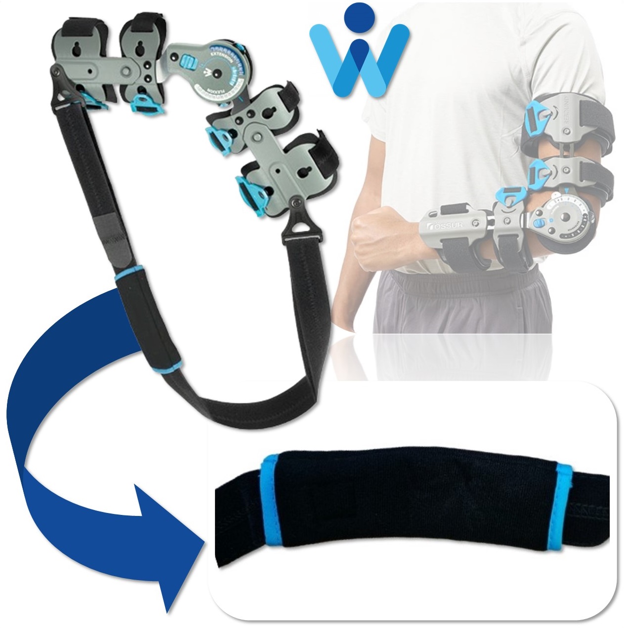 ROM Elbow Brace | Post Operative immobilization Elbow Brace | Elbow ...